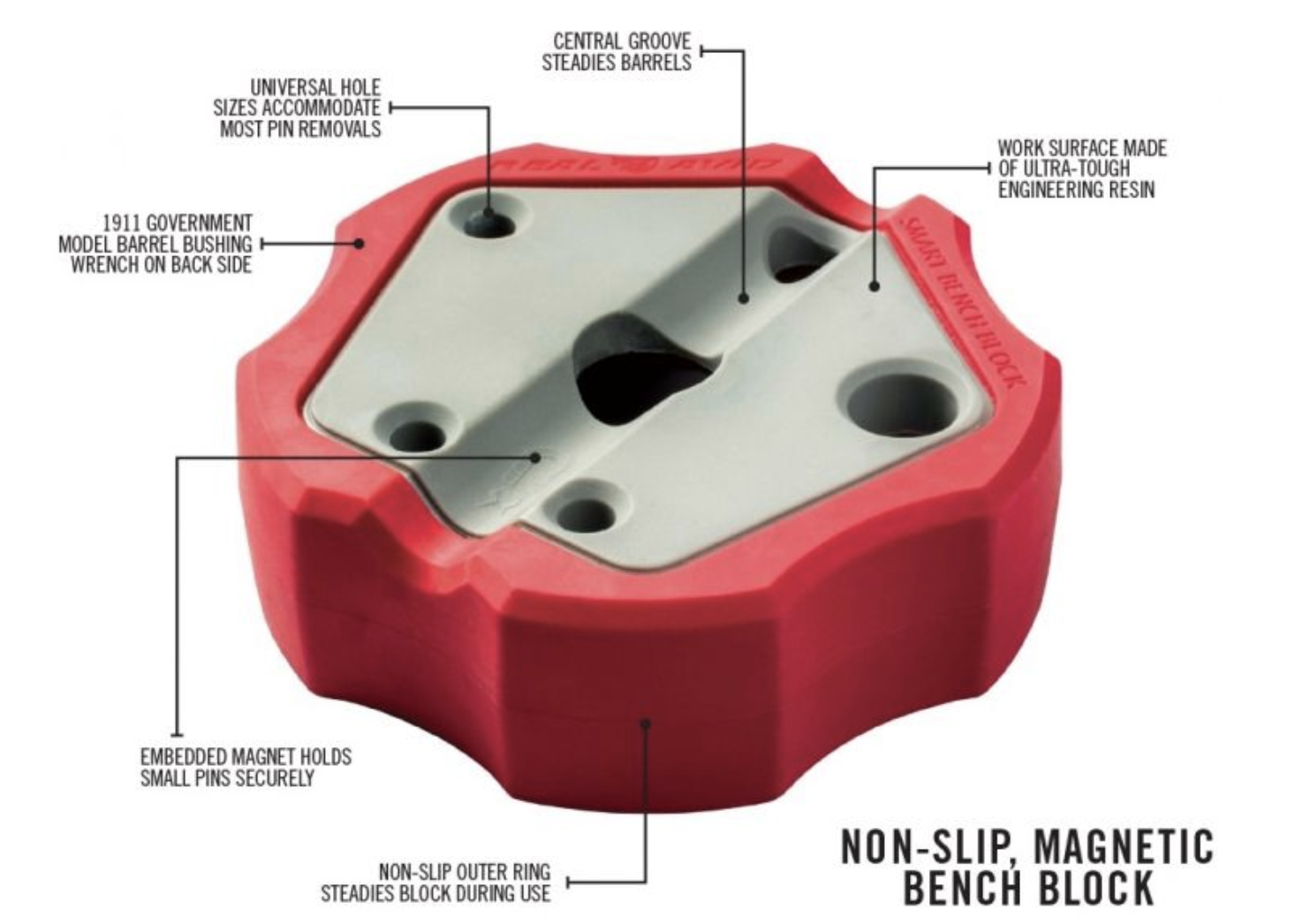 Real Avid Smart Bench Block AVSBBLK - Gun Parts Europe Outdoor